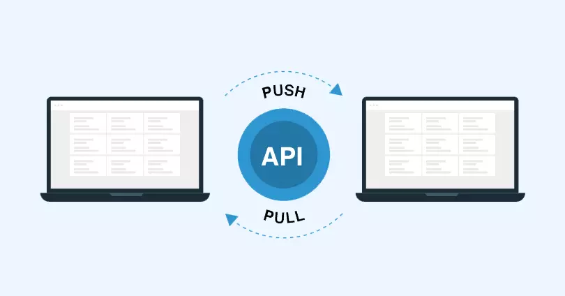 Api Integration And Tracking For Ecommerce Shipping